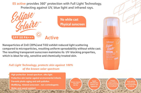 Eclipse Solaire Active SPF 50 Physical Sunscreen @ 720 from yuderma